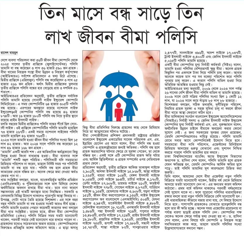 News Shell| তিন মাসে বন্ধ সাড়ে তিন লাখ জীবন বীমা পলিসি
