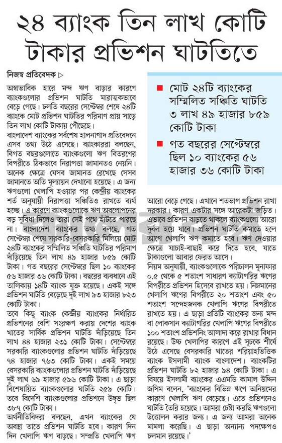 News Shell| ২৪ ব্যাংক তিন লাখ কোটি টাকার প্রভিশন ঘাটতিতে