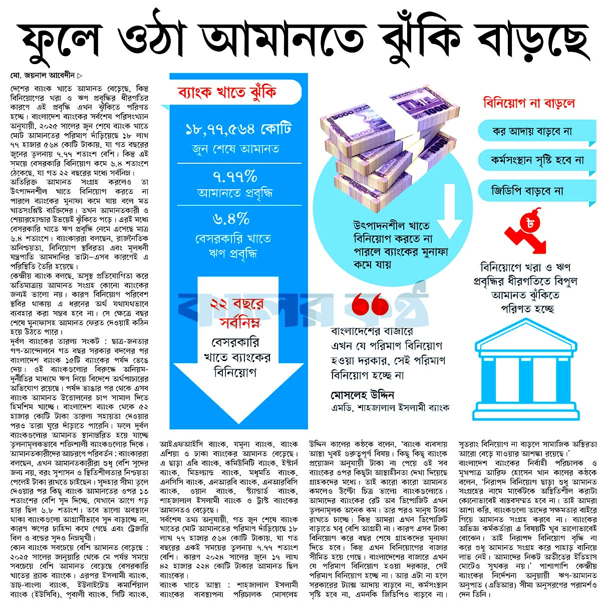 News Shell| ফুলে ওঠা আমানতে ঝুঁকি বাড়ছে