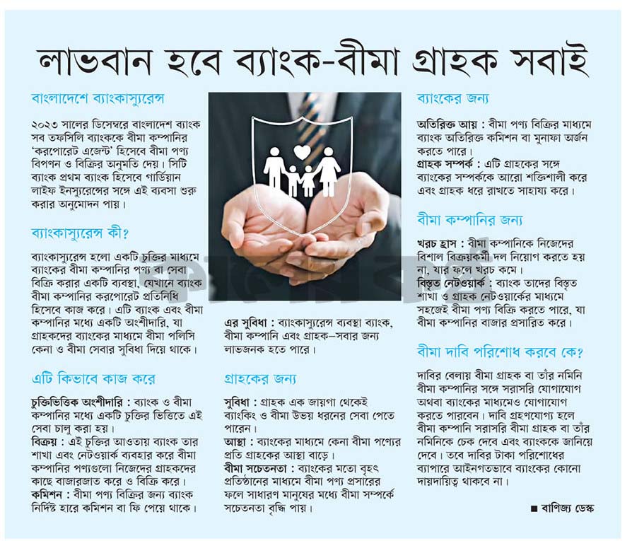 News Shell| লাভবান হবে ব্যাংক-বীমা গ্রাহক সবাই